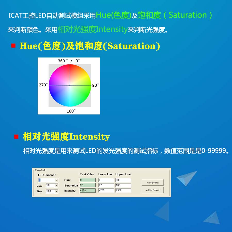 专业工控系统LED颜色亮度自动检测模块 - 深圳市开腾科技有限公司