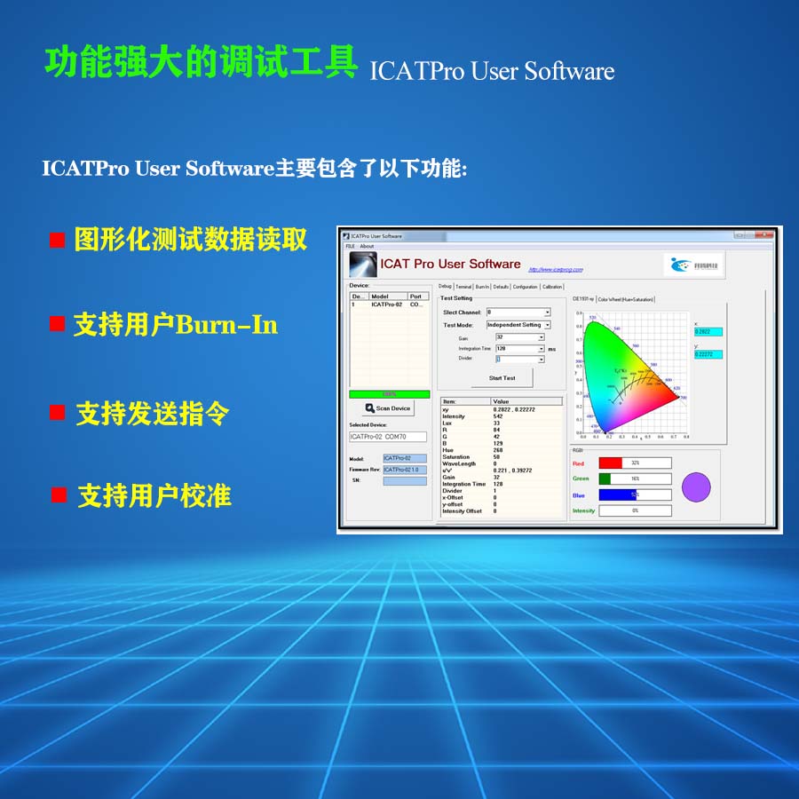 高精度LED分析仪 - 深圳市开腾科技有限公司