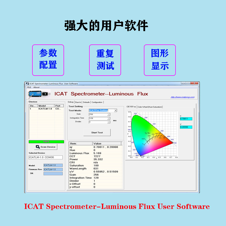 ICAT光谱仪（光通量、光照度、发光强度、亮度、CIE1931等检测） - 深圳市开腾科技有限公司