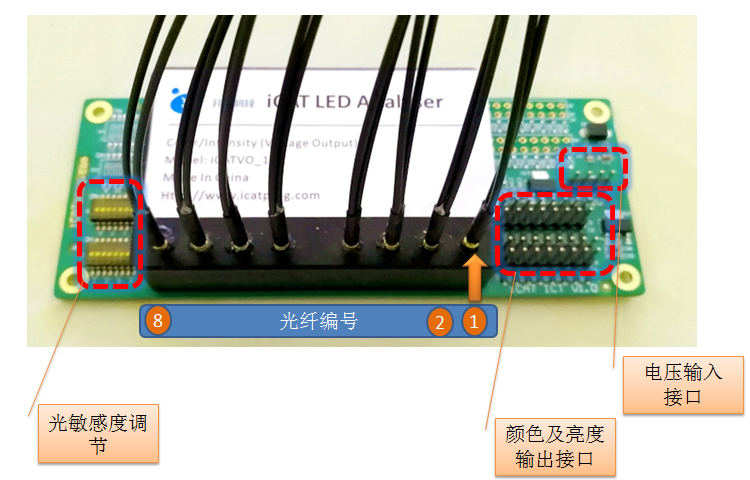 iCAT 4/8通道电压输出LED测试仪（适用ICT） - 深圳市开腾科技有限公司