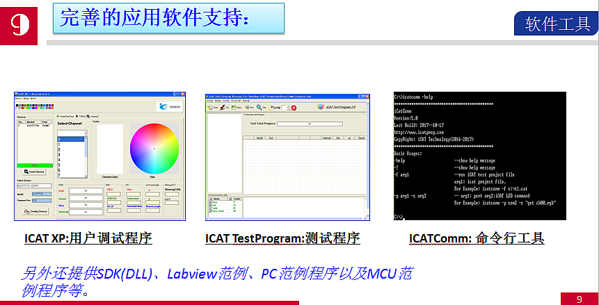 LED颜色亮度自动测试仪（测试系统版本） - LED测试仪、电子产品测试模组、电子产品测试解决方案