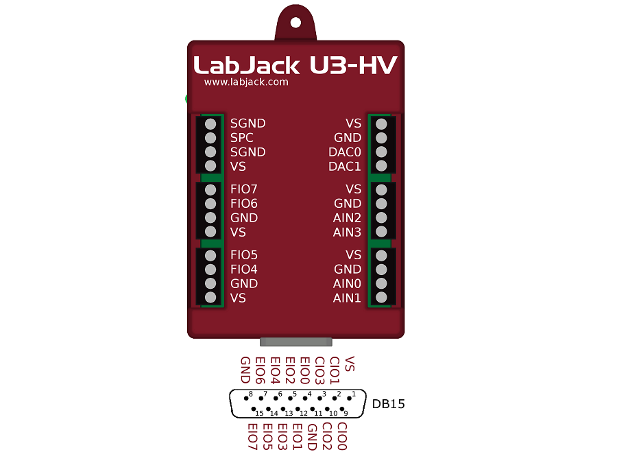 Labjack U3(-HV/-LV)(高性价比DAQ） - 深圳市开腾科技有限公司